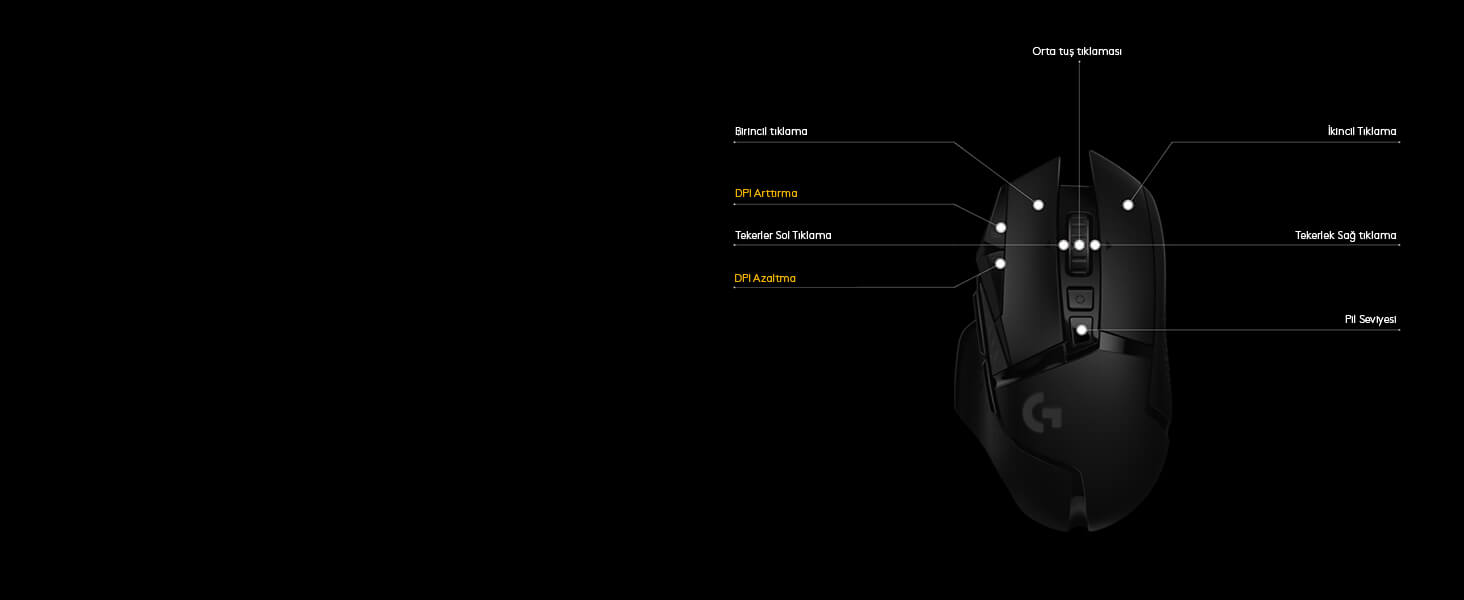 Logitech G502 Lightspeed Kablosuz RGB Gaming Mouse | TheNoctus